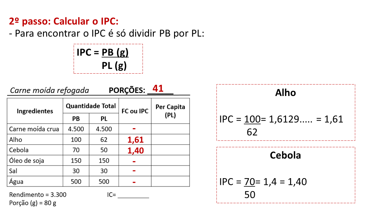 Como calcular o nº de porções e outros indicadores de uma receita ...